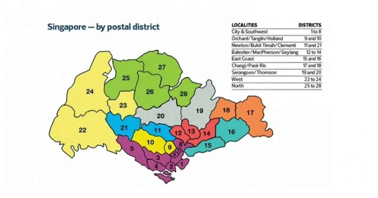 GLS Update: Government Land Sales Mid-Aug 2025 — What’s in the Pipeline ...